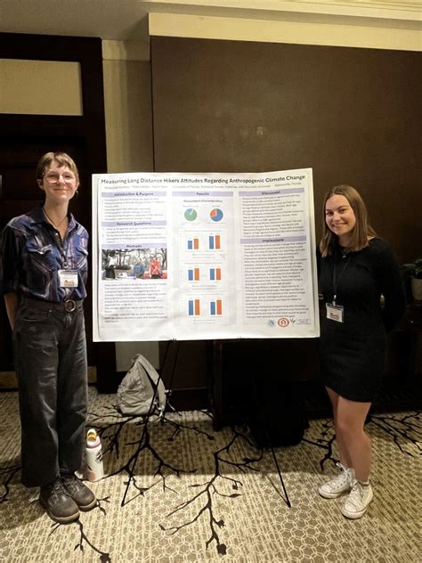 Earlier This Week I Attended The Southeast Recreation Research Serr