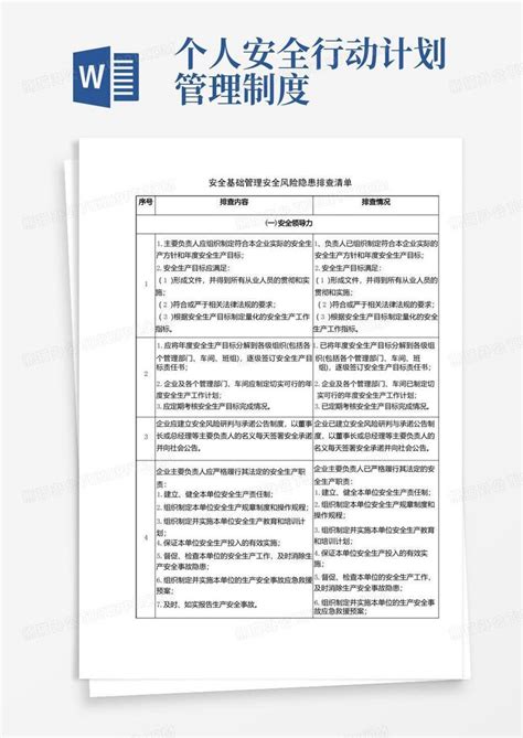 安全基础管理安全风险隐患排查清单安全隐患排查对照表word模板下载编号qvdwxxpw熊猫办公