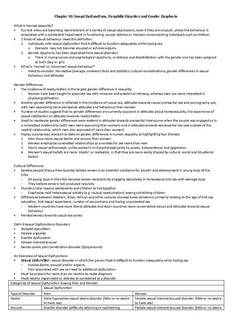 Chapter Summary Psychology Chapter Sexual Dysfunctions Paraphilic Disorders And