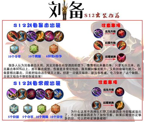 「王者榮耀體驗官」千場劉備帶你飛，學會這個劉備王者不是事！ 每日頭條