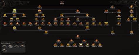 دانلود ماد Unification Wars Beta Modsclub