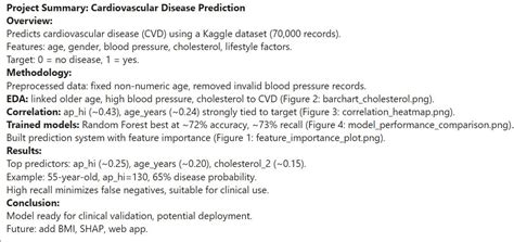 Machinelearning Datascience Healthcaretech Python Innovation