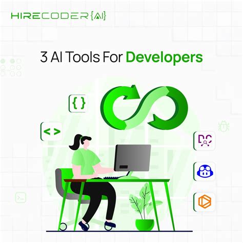 Aitools Ai Hirecoder Hirecoderai Hirecoder Ai