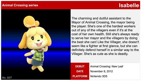 827 Isabelle By Gogodoodles On Deviantart