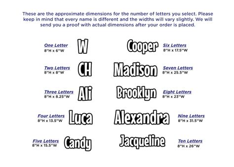 Custom Candy Dish Personalized Candy Dish Birthday Décor Custom Candy Dish Etsy