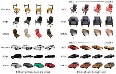 Must Do Top Open Source Cyclegan Python Projects Before 2021 By Mrinal Walia Analytics