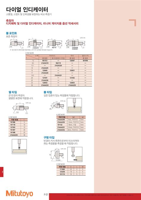 다이얼 게이지 볼플라스틱 측정자 다이얼용 나노툴
