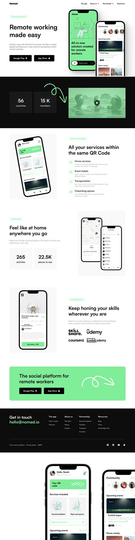 Remote Working Platform Ux Ui Design On Behance