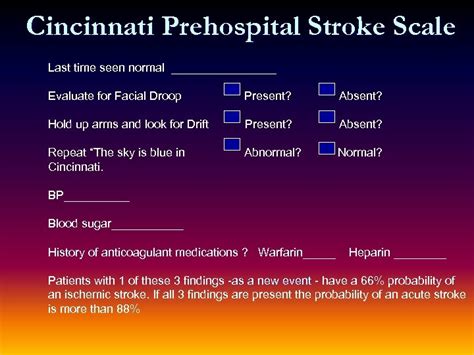 Stroke Types And Management Filissa M Caserta Msn