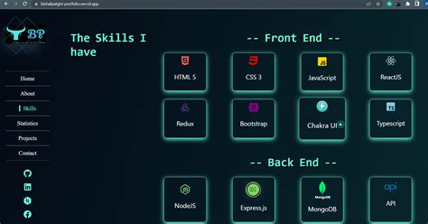 Github Bishalpatgiri My Portfolio Hey Everyone Checkout My Portfolio I Have Made It From