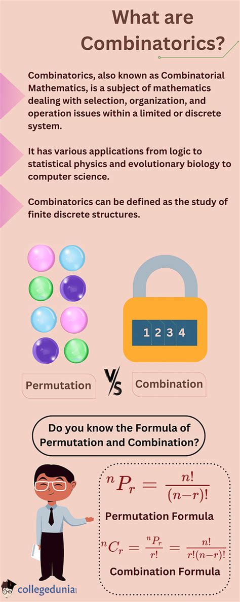 Combinatorics Formula Features Permutation And Combination
