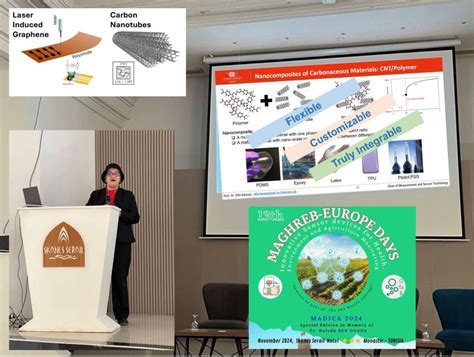 Measurement And Sensor Technology Mst On Linkedin Nanotechnology