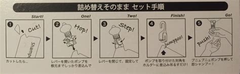 シャンプー詰め替えそのままボトルが便利すぎ！手間なく清潔に保つ方法 きららぼし