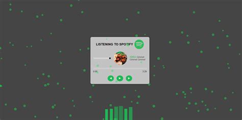 Github Drqwerciaks Spotyfy Nudy