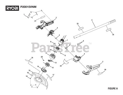 Ryobi String Trimmer Models At Elmer Pritchard Blog