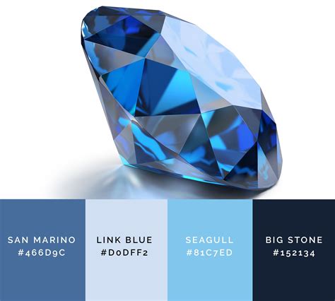 99 Shades Of Blue Color With Names Hex Rgb And Cmyk 2026 • Colors