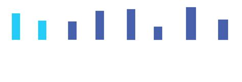 Cloud Economics Amazon Web Services Aws