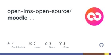 Github Open Lms Open Source Moodle Block Myprograms