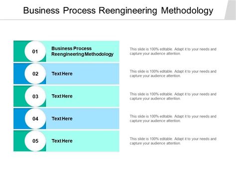 Business Process Reengineering Methodology Ppt Powerpoint Presentation Summary Example