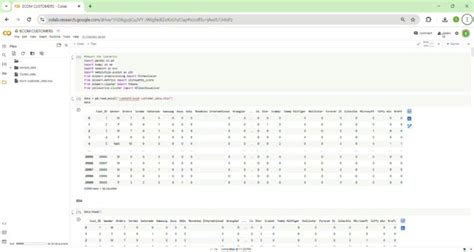 My Project On Customer Segmentation Using K Means Grishma Penumuchu Posted On The Topic Linkedin