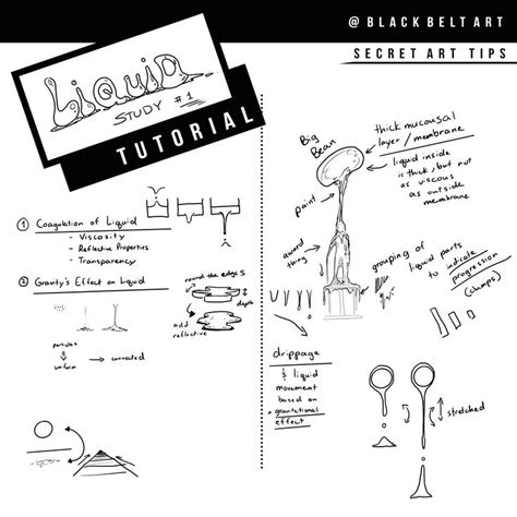 How To Draw Liquid Tutorial Art Tips Drawings Tutorial