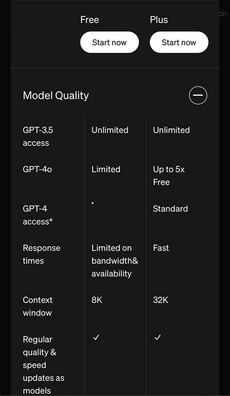 gpt 4o has 8k context length for free users r chatgpt