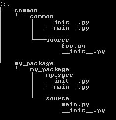 Python How To Set Up Hidden Imports In Pyinstaller Stack Overflow