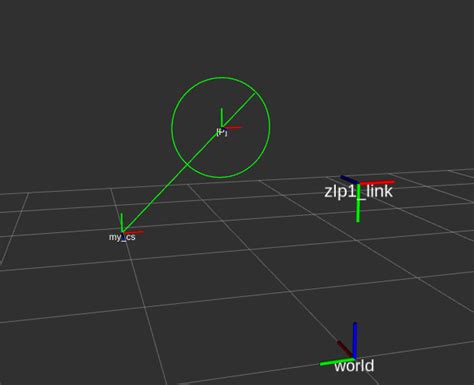 Ros Plot Multiple Paths In Rviz Robotics Stack Exchange