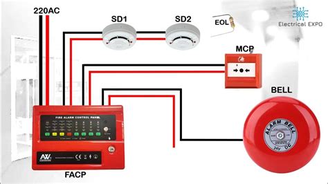Fdas Installation Tutorial In Tagalog Step By Step Wiring