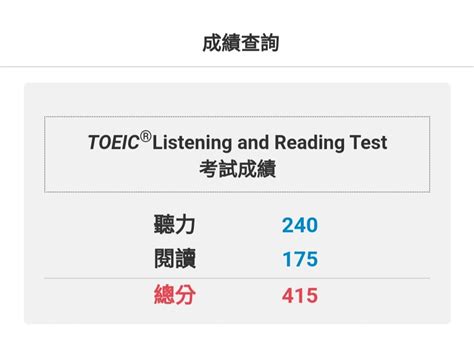 多益 語言板 Dcard