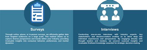 Programmable Logic Controller Plc Market Analysis 2030