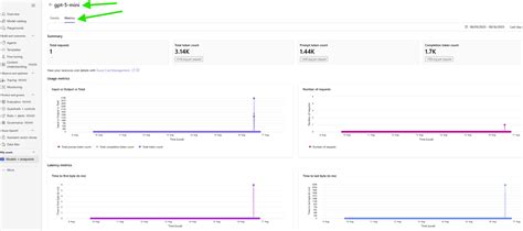 How To Use Azure Openai With Openwebui