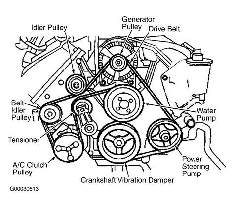 Ford F V Serpentine Belt Diagram