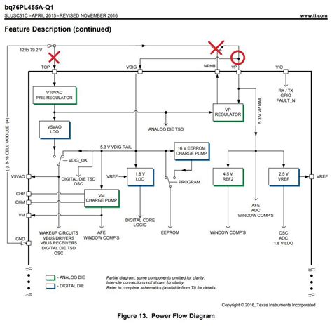 BQ76PL455A Inquire Application Questions Power Management Forum Power Management TI E2E