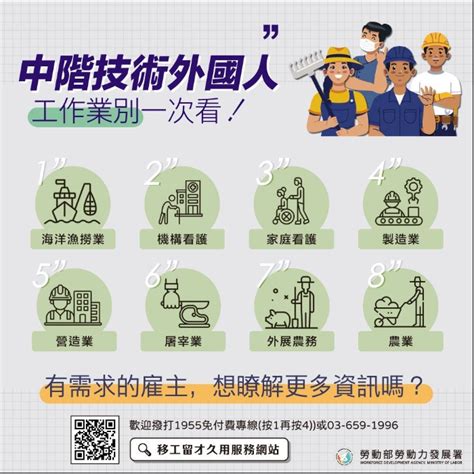 花蓮縣政府籲請雇主 合法聘僱移工好幫手 民生電子報