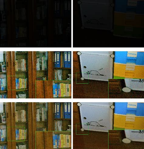 Figure From A Two Stage Unsupervised Approach For Low Light Image Enhancement Semantic Scholar
