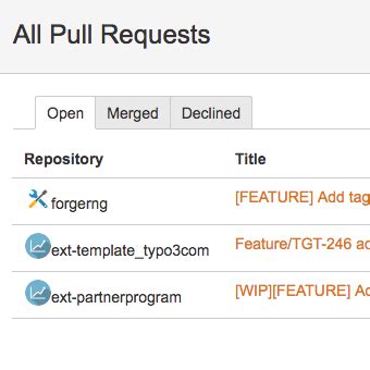 Our Internal Workflow Typo The Open Source Enterprise Cms