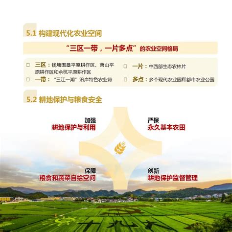 关于发布《杭州市国土空间总体规划（2021 2035年）（草案）》的公告