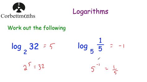 Introduction To Ratio Corbettmaths Answers