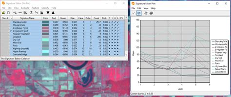GEOG Remote Sensing Of The Environment Lab Spectral Signature Analysis Resource