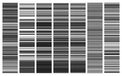 Visualization Of Multivariate Data With D3 — Colored Table Exercise