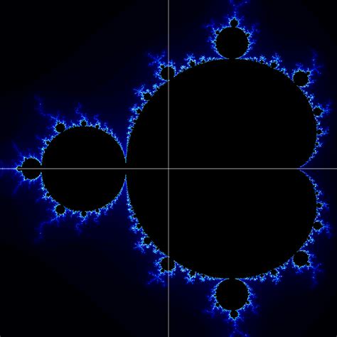 I Have The Java Program Mandelbrot Program Below But Chegg