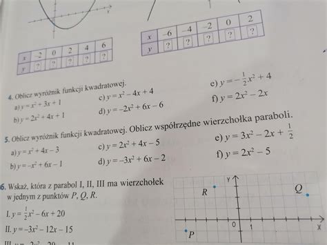 Proszę o pomoc pilneeeZadanie tylko podpunkt F Trzeba wyznaczyć a b c i podstawić do wzoru i