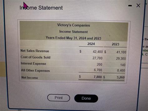 Solved Requirements Compute Earnings Per Share EPS For Chegg Com