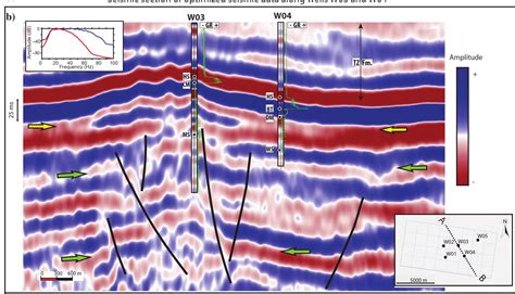 It Shows A Vertical Seismic Slice A Before And B After