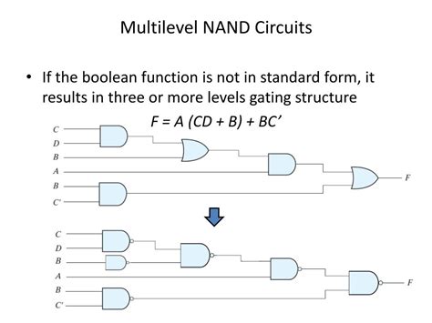 PPT Chapter Gate Level Minimization PowerPoint Presentation Free Download ID