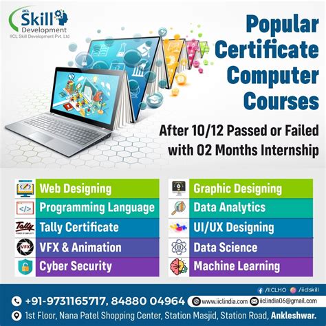 Indian Institute Of Computer Learning Iiclankleshwar • Instagram