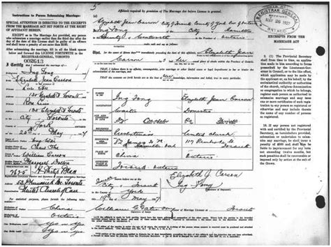 Archives Marriage Certificates Interracial Intimacies Sex And Race In Toronto From To