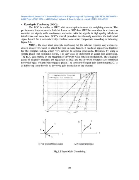 Diversity Techniques For Wireless Communication Pdf