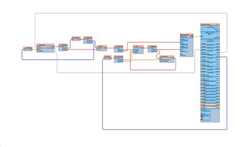 Step 6 In Visuino Connect Components Visuino Visual Development For Arduino